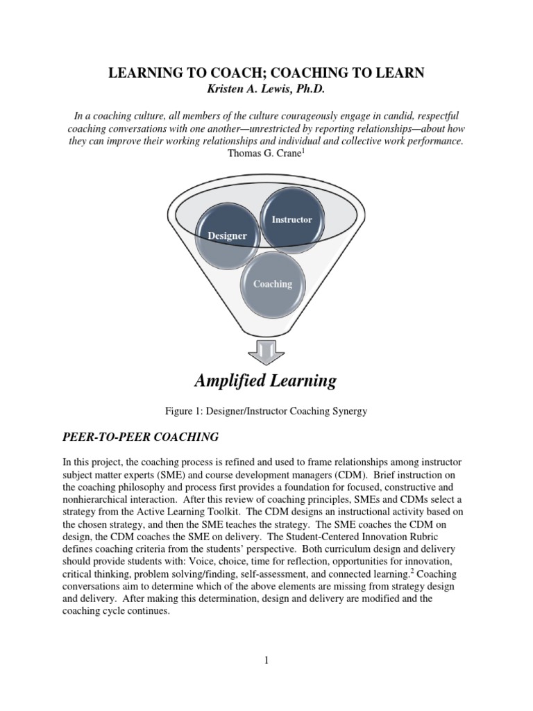 Learning To Coach Coaching To Learn Ampl | PDF | Lesson Plan | Learning