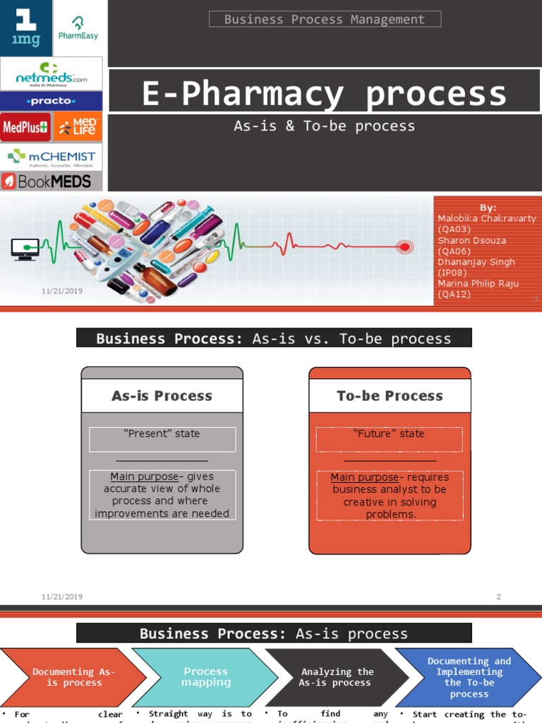 E-Pharmacy Process: As-Is & To-Be Process | PDF | Business Process ...
