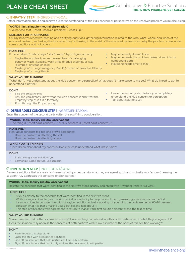 1 Plan B Cheat Sheet 020419 PDF | PDF | Empathy | Neuropsychological ...