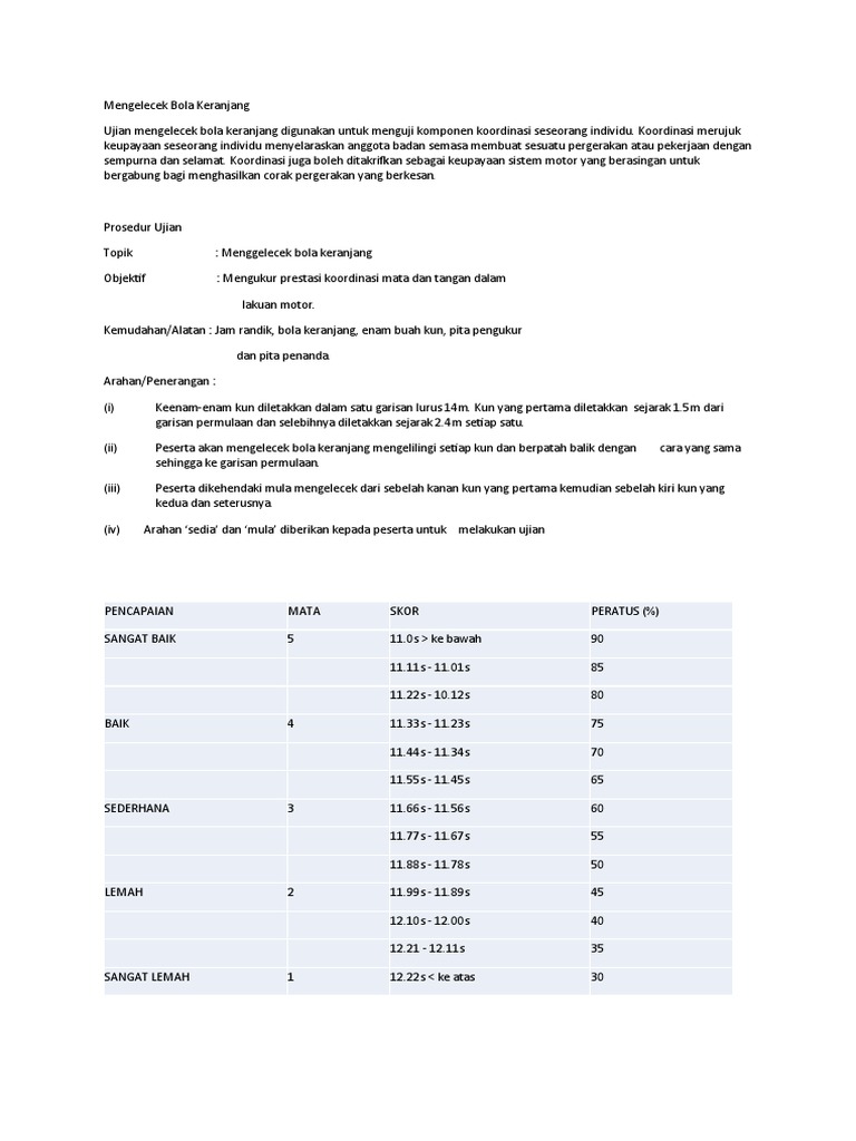 Mengelecek Bola Keranjang | PDF