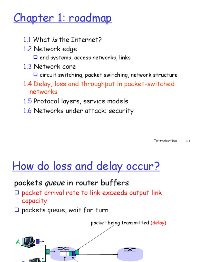 Chapter 1: Roadmap: What The Internet? Network Edge Network Core | PDF | Internet Protocol Suite ...