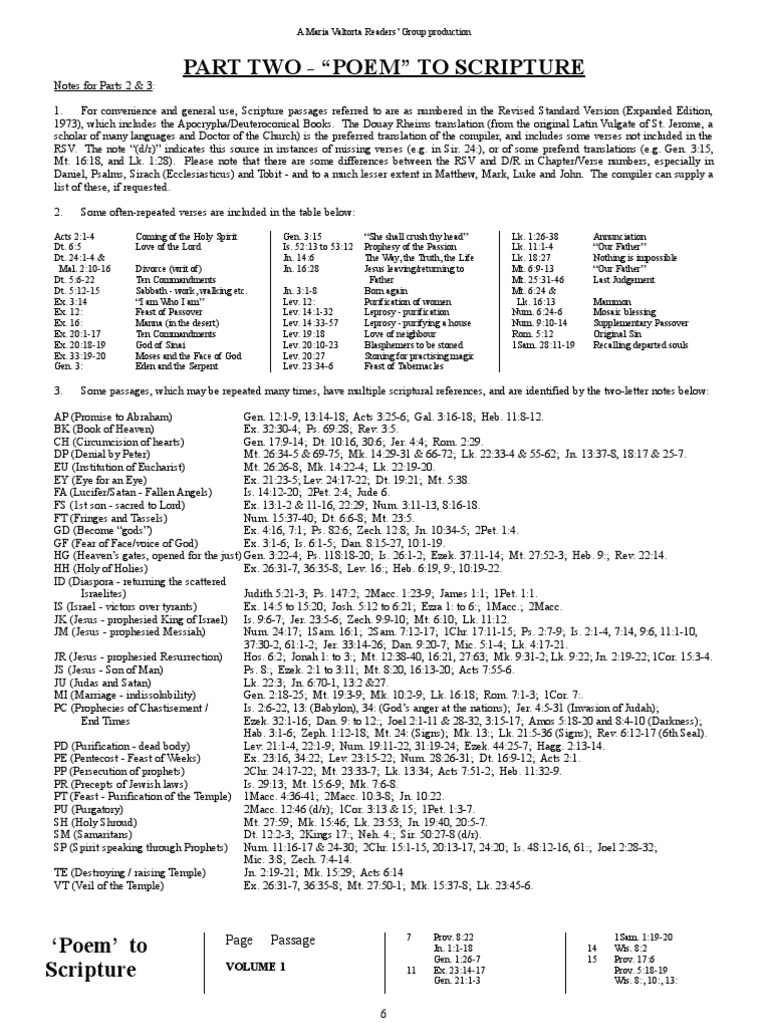 Part Two - "Poem" To Scripture: Page Passage | PDF | Lord's Prayer | Bible