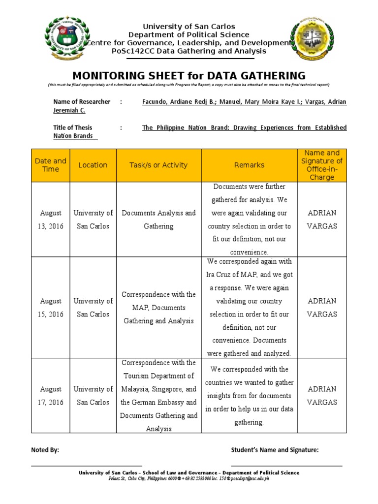 Monitoring Sheet For Data Gathering | PDF | Science | Business