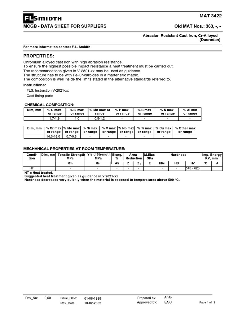 Mat 3422 For Suppliers PDF | PDF | Heat Treating | International ...