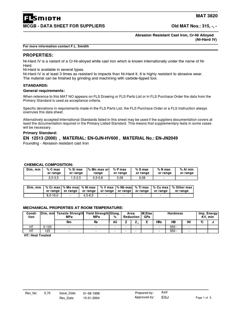 Ni-Hard IV Cast Iron Data Sheet | PDF | Cast Iron | Wear