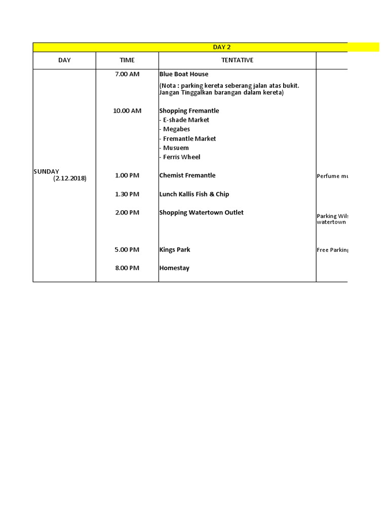 Perth Trip Tentative | PDF