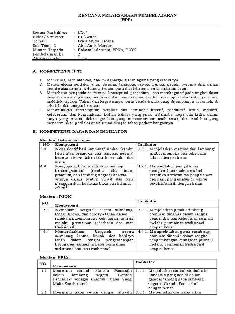 Contoh RPP PKN | PDF | Karier & Perkembangan | Pengembangan Diri