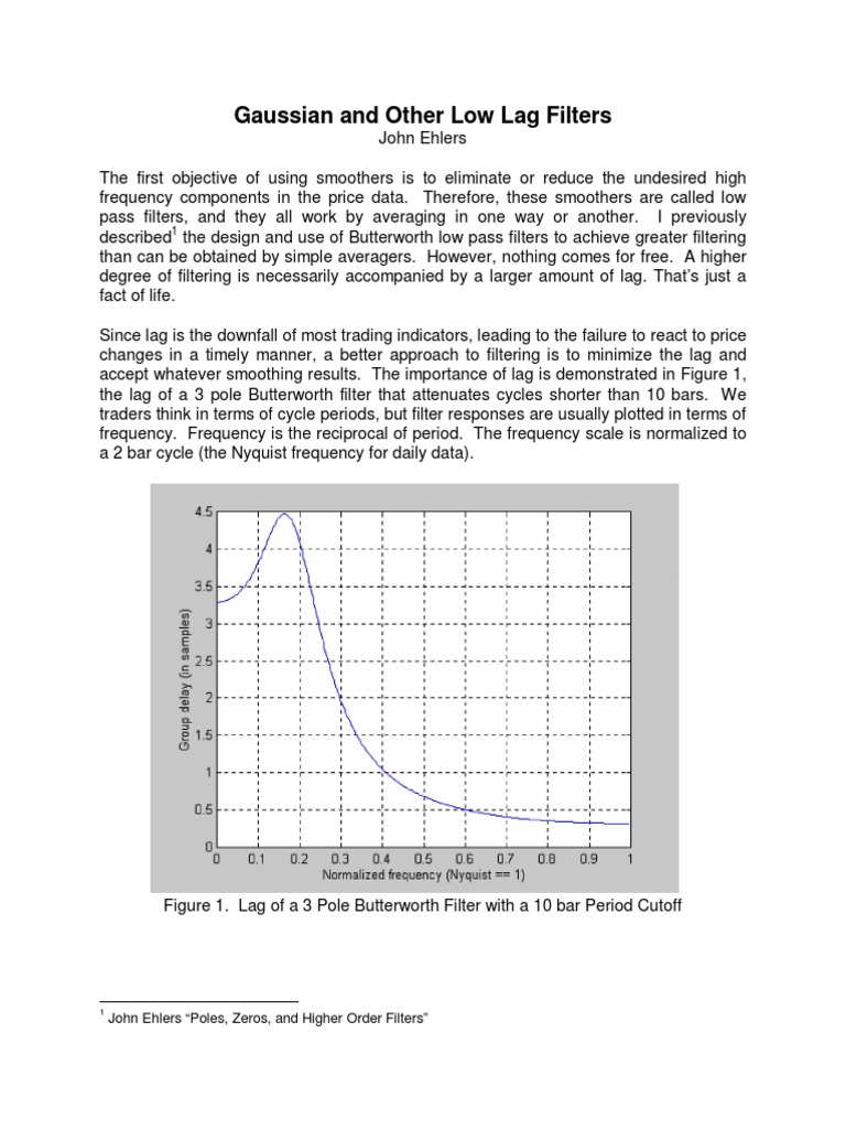 Gaussian and Other Low Lag Filters: John Ehlers "Poles, Zeros, and ...