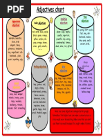 Classroom Adjectives Anchor Chart | PDF | Languages | Foreign Language ...