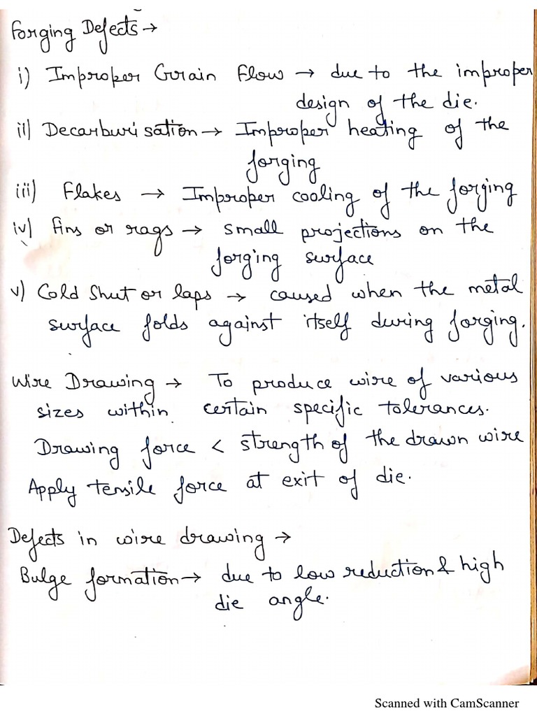 A Collection of Blank Pages Scanned with CamScanner | PDF