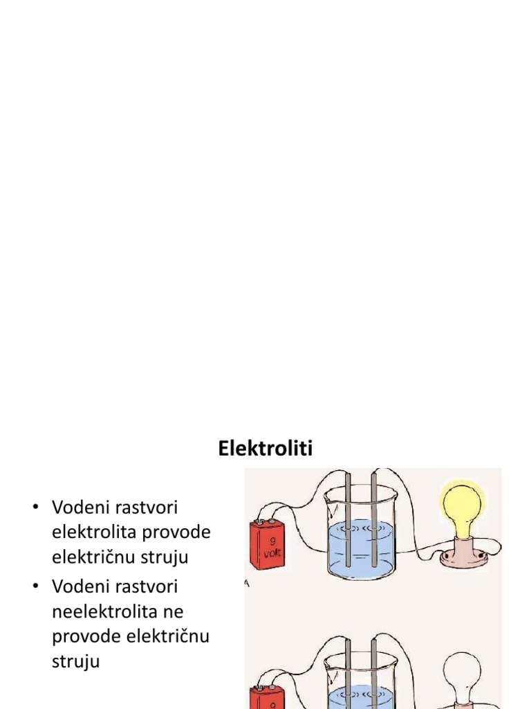 Elektroliti | PDF