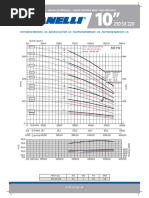 Raw Material Color Code Chart 01-06-03 | PDF | Materials | Steel