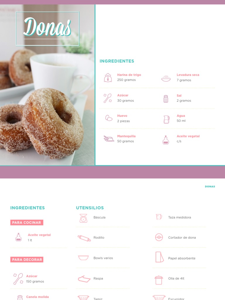 Donas: ingredientes | Cocina | Cocinando