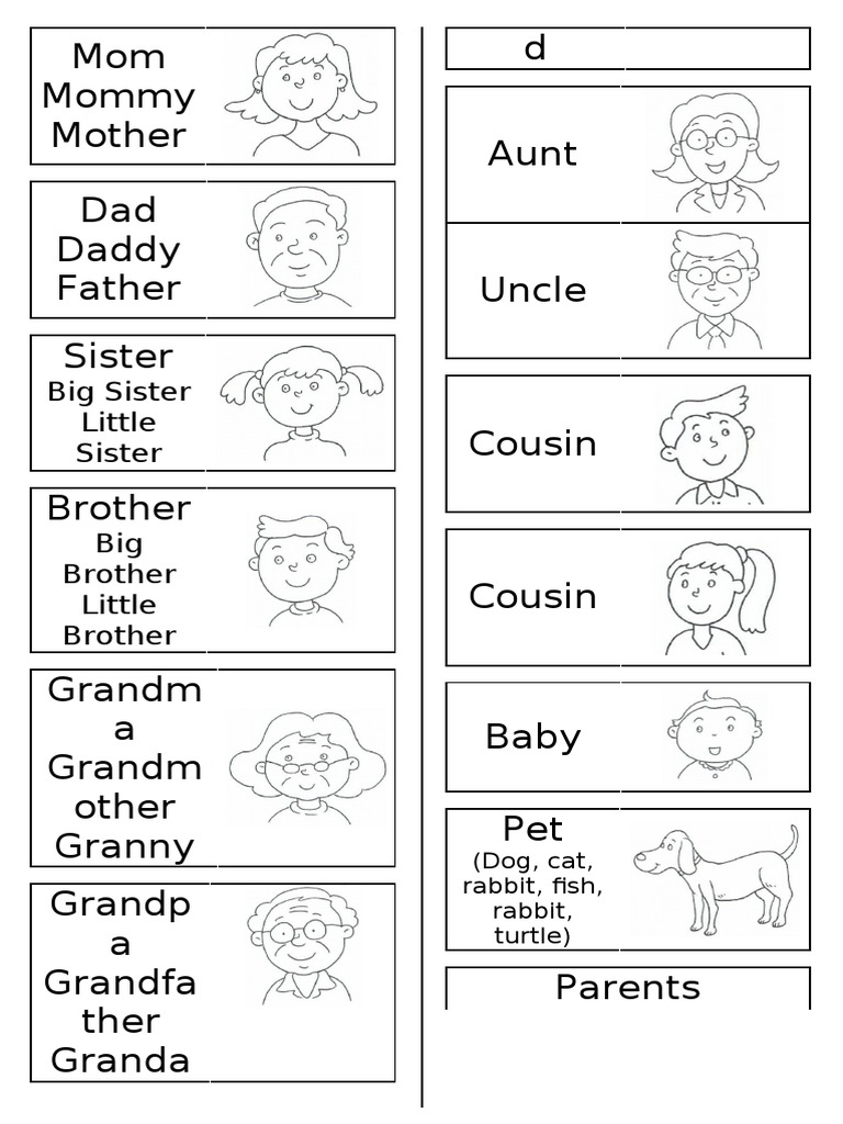Family relationships chart | PDF