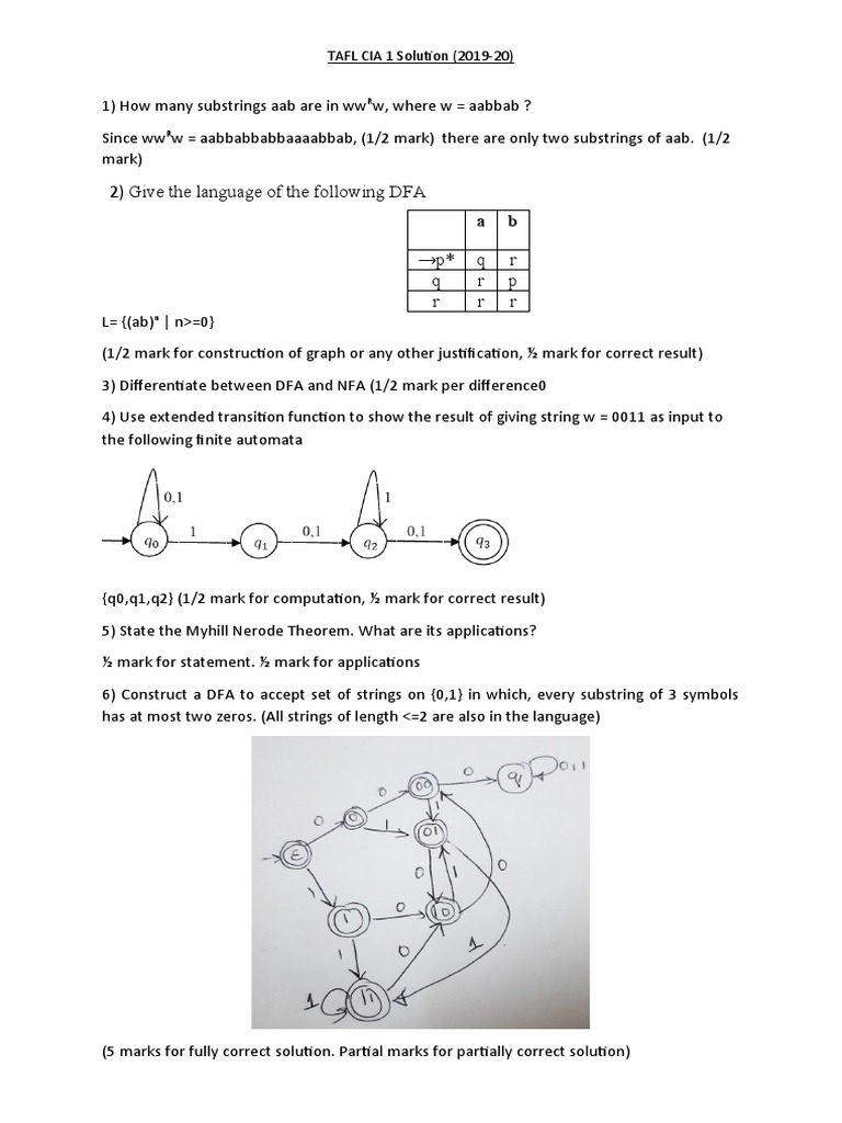Solutions to Common Automata Problems | PDF | Formal Methods | Theoretical Computer Science