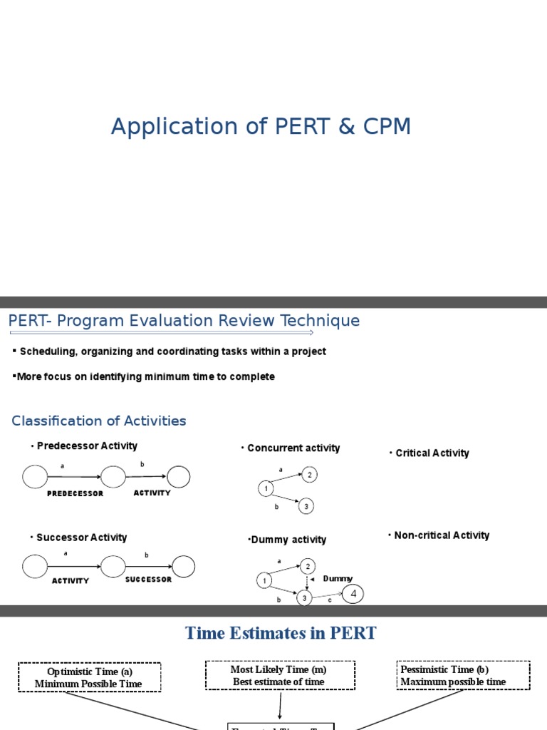 Application of PERT & CPM | PDF | Project Management | Analysis