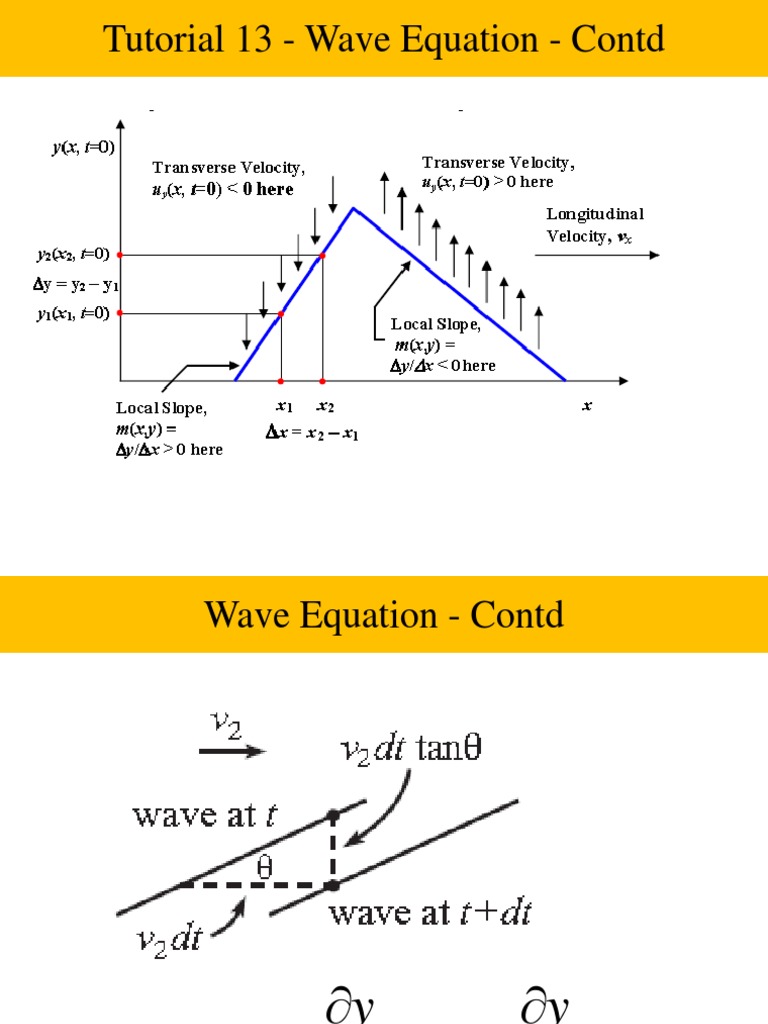 Tutorial 13 Wave Motion | PDF