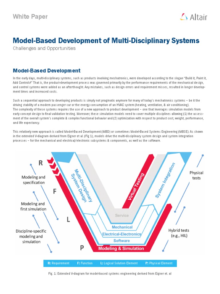 Model-Based Development of Multi-Disciplinary Systems: White Paper ...