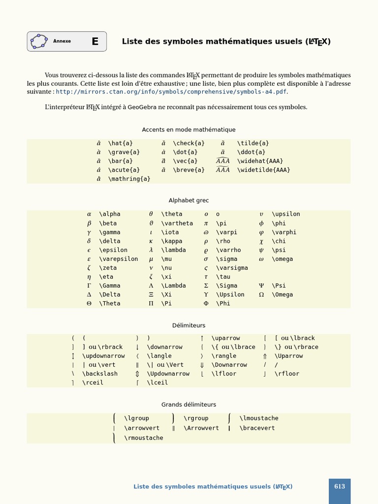 Annexe E - Liste Des Symboles Mathematiques Usuels LaTeX PDF | Unduh ...