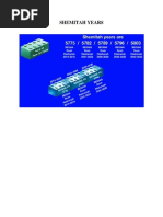 The Seven Principles of Systema Breathing | PDF