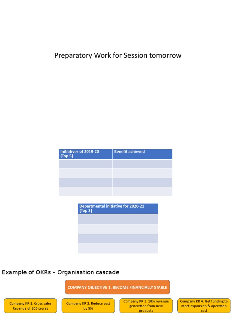 Preparatory Work For Session Tomorrow | PDF | Sales | Retail