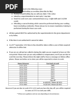 Locum Express NCHD Timesheet | PDF