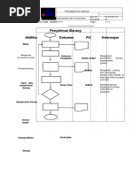 12 Contoh SOP Produksi | PDF
