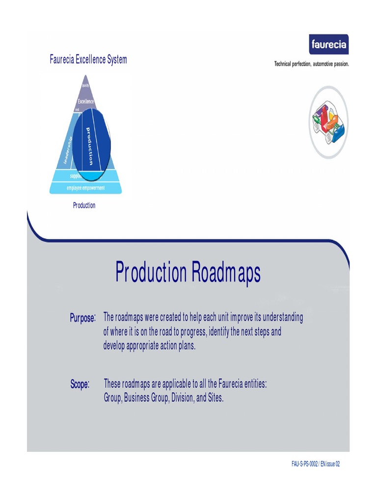 3 Production Roadmap | PDF | Benchmarking | Competence (Human Resources)