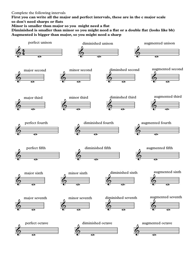 Diminished:augmented Interval Workout | PDF | Interval (Music) | Music ...