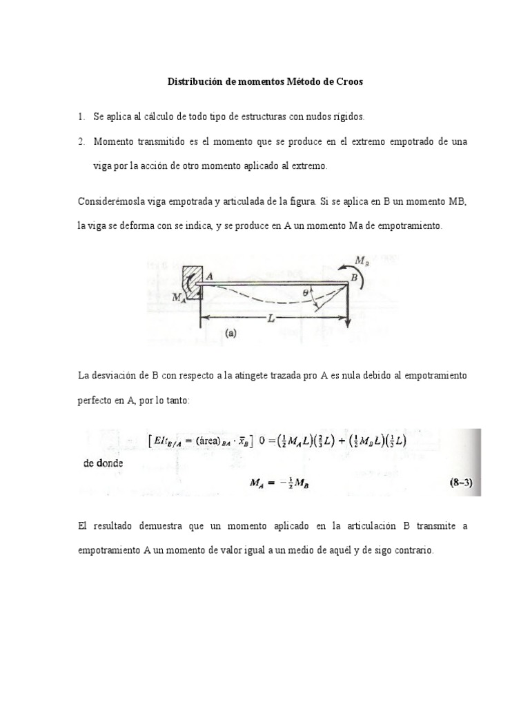 Distribución de Momentos Método de Croos | PDF | Rigidez | Física ...