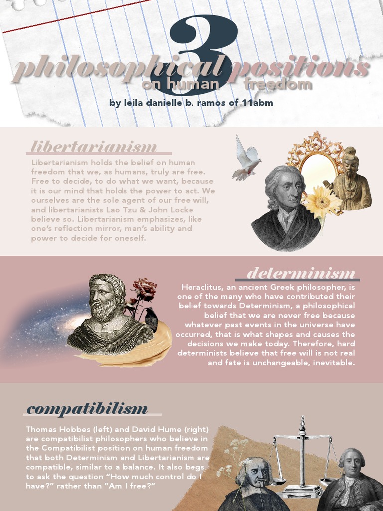 Philosophy Collage | PDF