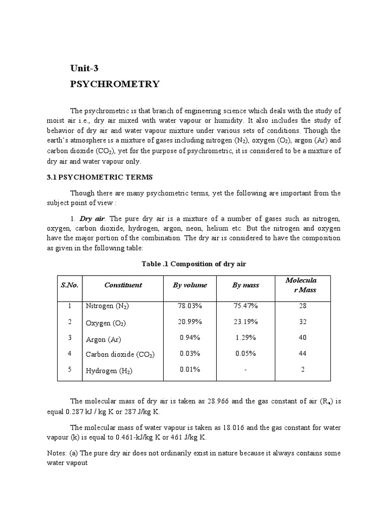 Unit-3 Psychrometry: 3.1 Psychometric Terms | PDF | Humidity | Water Vapor