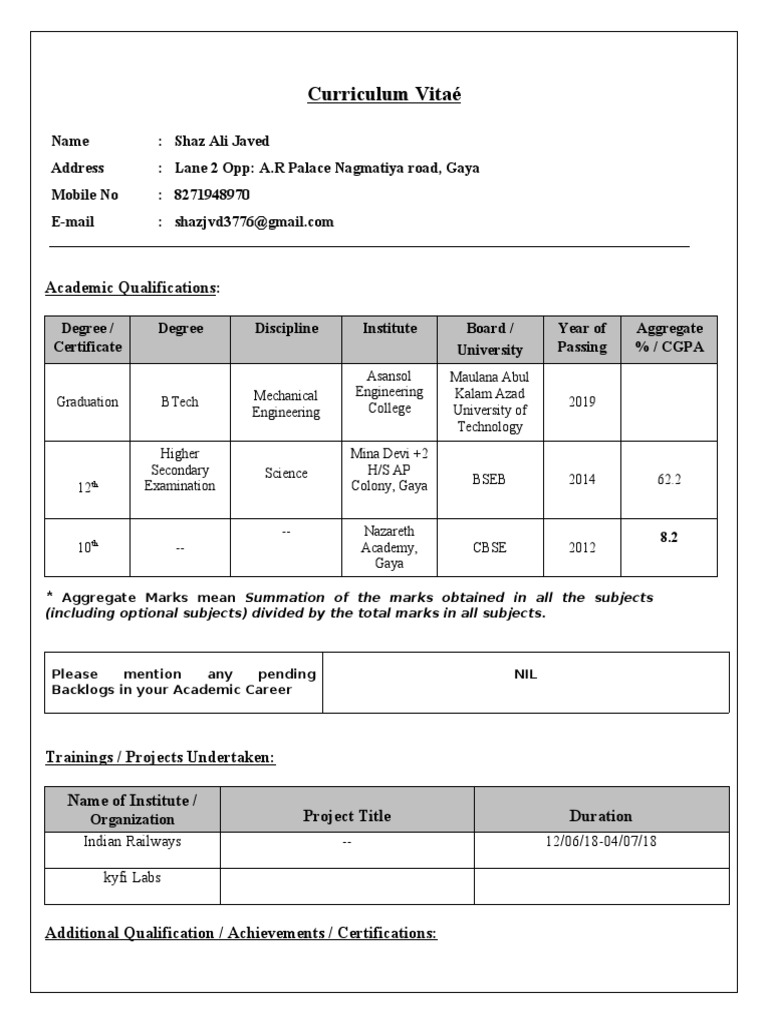 Shaz Ali Javed's Curriculum Vitaé | PDF