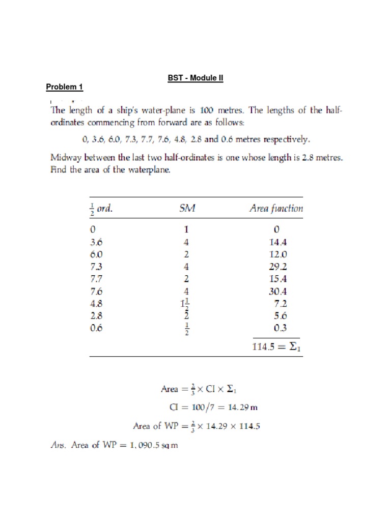BST - Module II | PDF