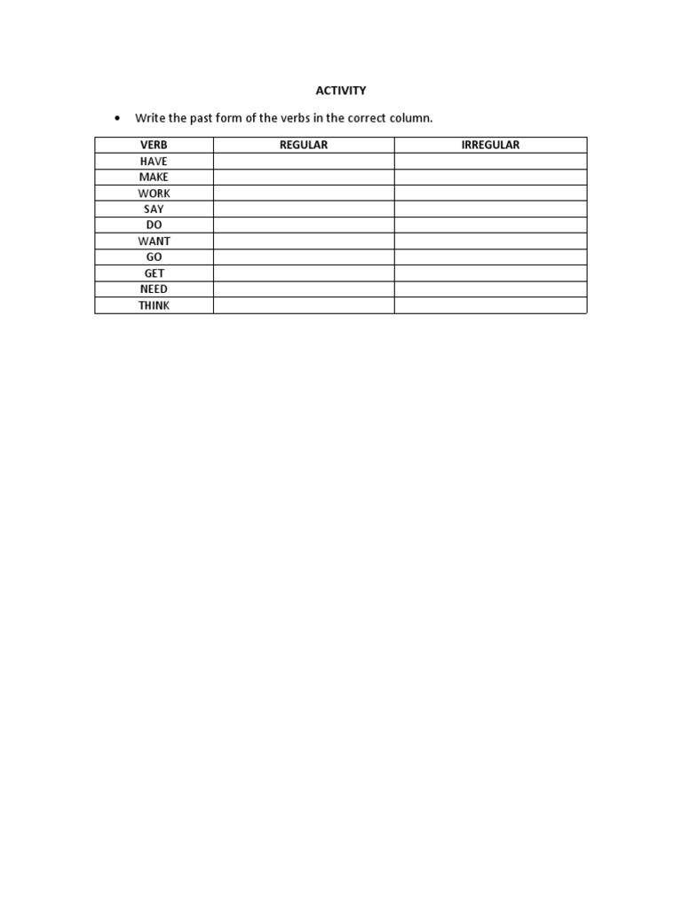 Write The Past Form of The Verbs in The Correct Column.: Verb Regular ...