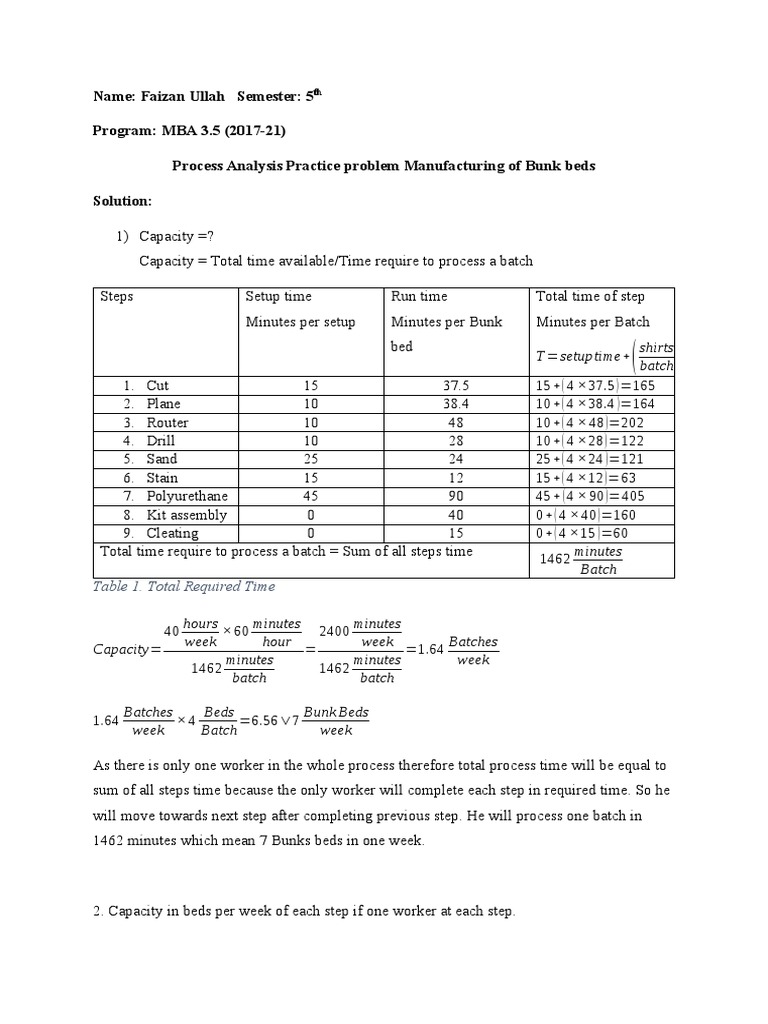 Name: Faizan Ullah Semester: 5 Program: MBA 3.5 (2017-21) Process Analysis Practice Problem ...