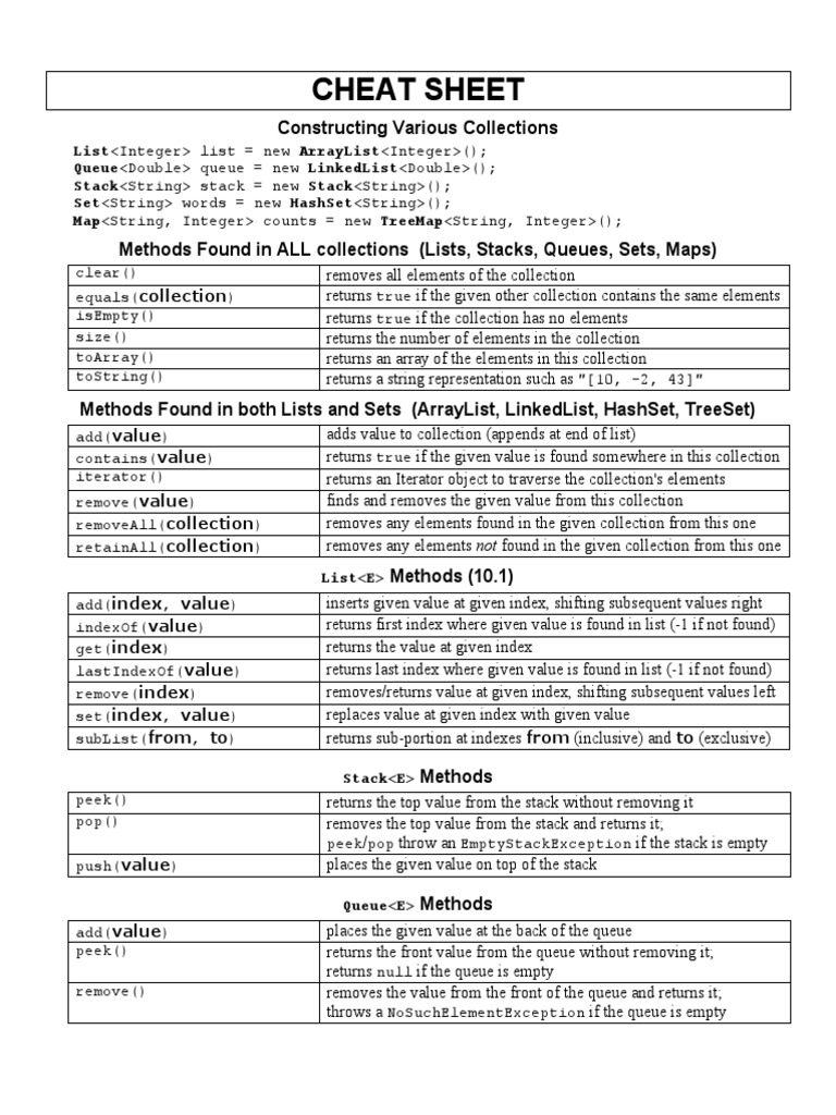 Cheat Sheet: Constructing Various Collections | PDF | Queue (Abstract ...