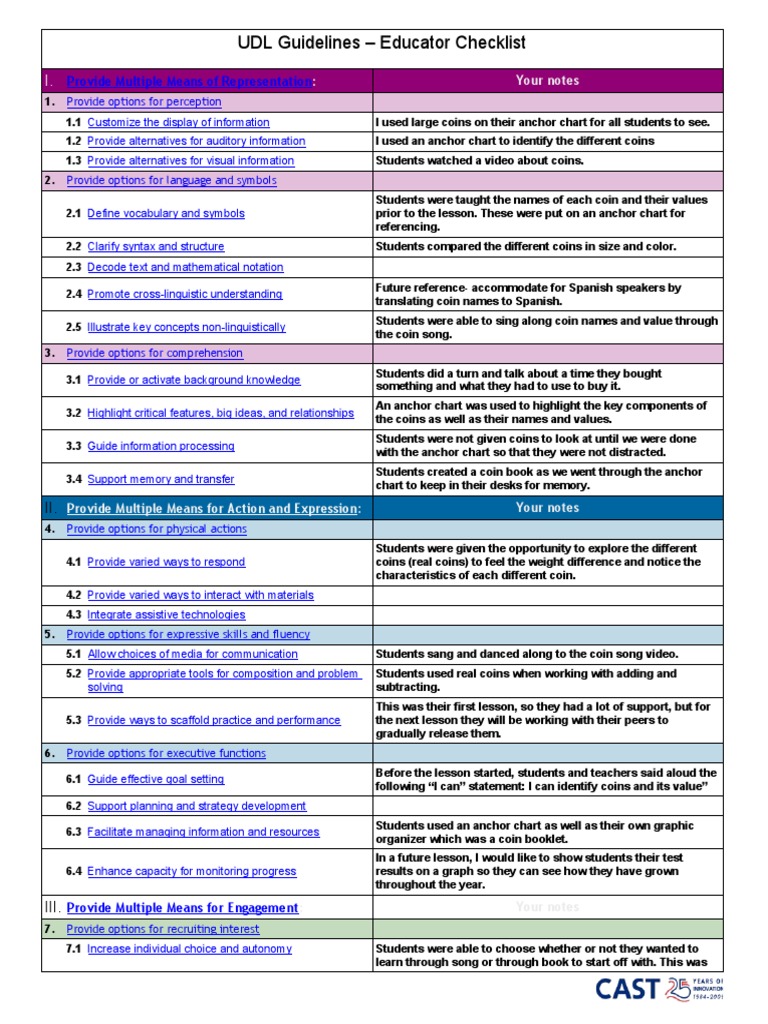 UDL Guidelines - Educator Checklist: Provide Multiple Means of ...