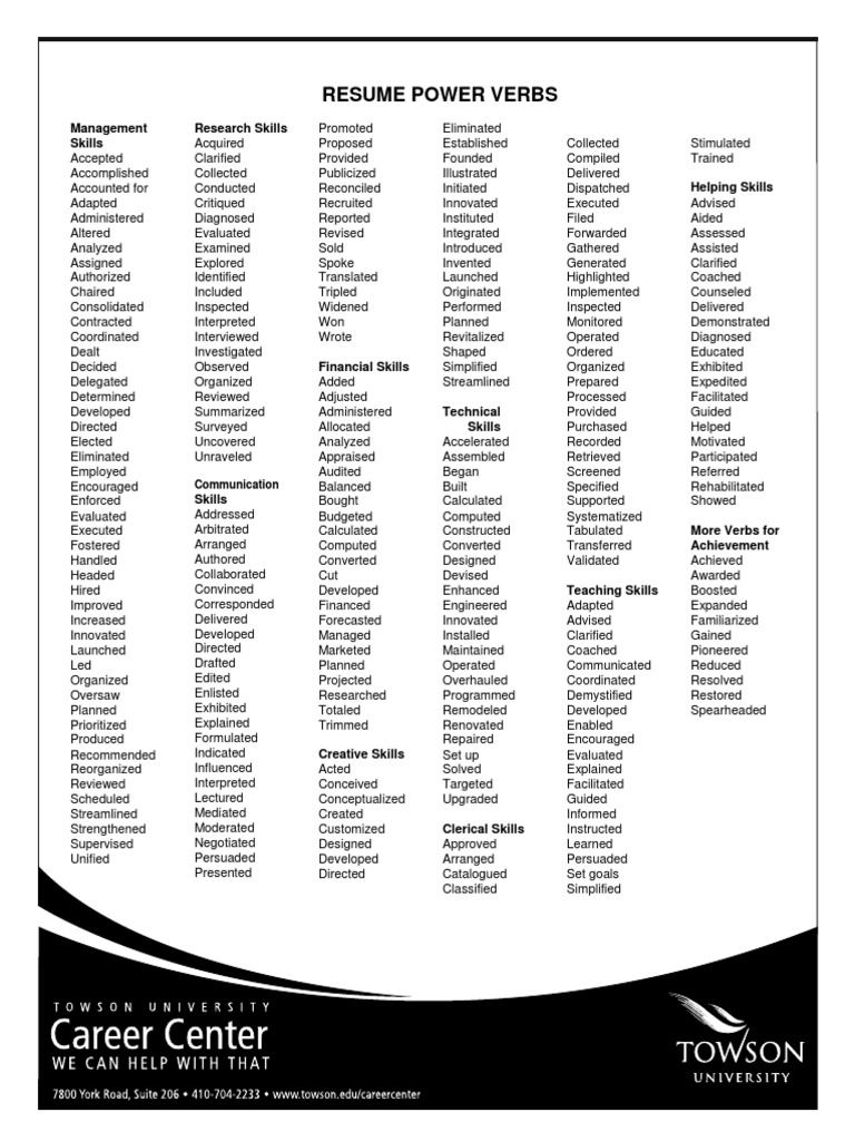 Resume Power Verbs: Management Skills Research Skills | PDF | Cognition ...