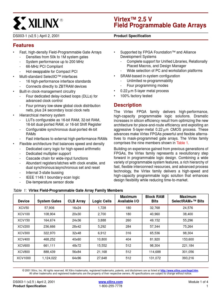 XCV300 - Field Programmable Gate Arrays | PDF | Field Programmable Gate ...