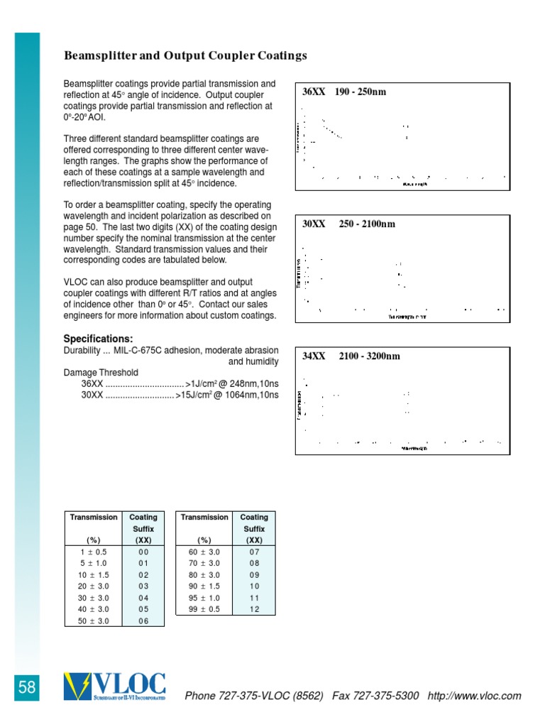 Beam Splitter Output Coupler Coatings (Materiais para Laser) | PDF ...