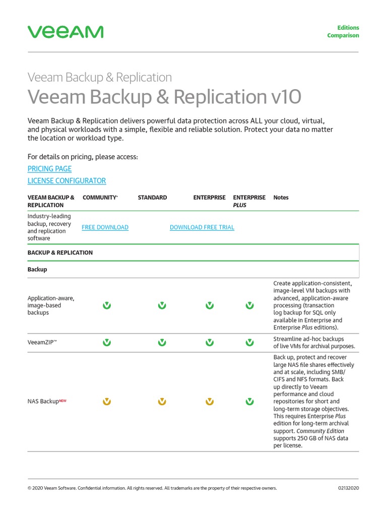 Veeam Backup & Replication | PDF | Backup | Replication (Computing)