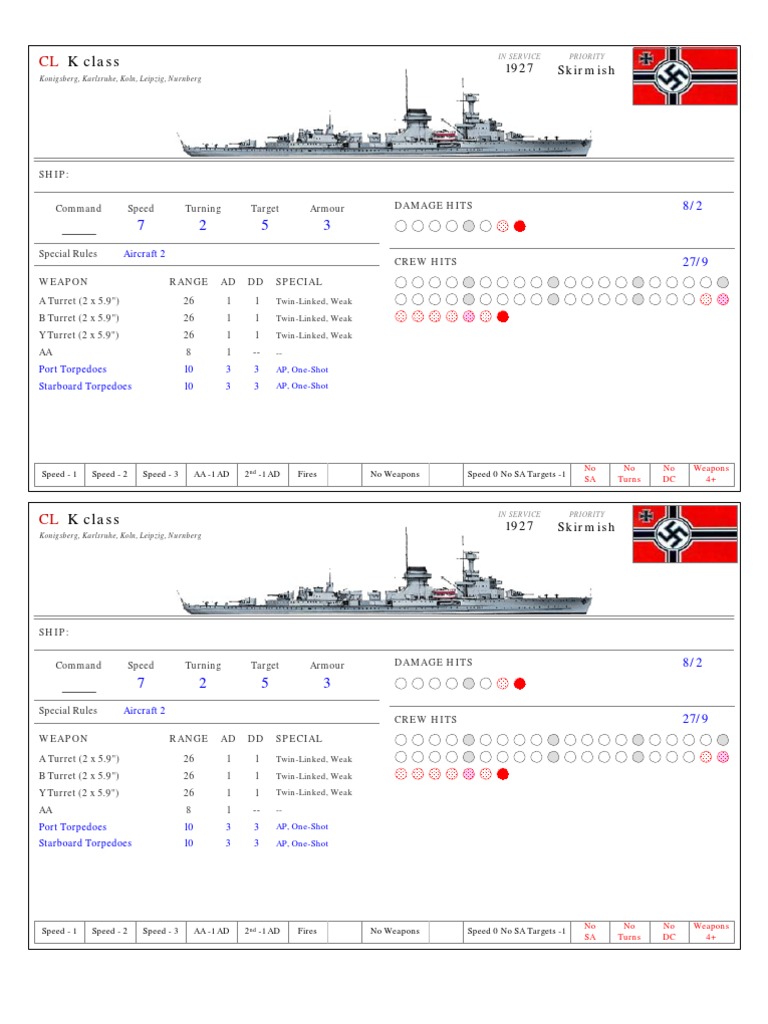 Naval Ship Specifications and Armaments | PDF