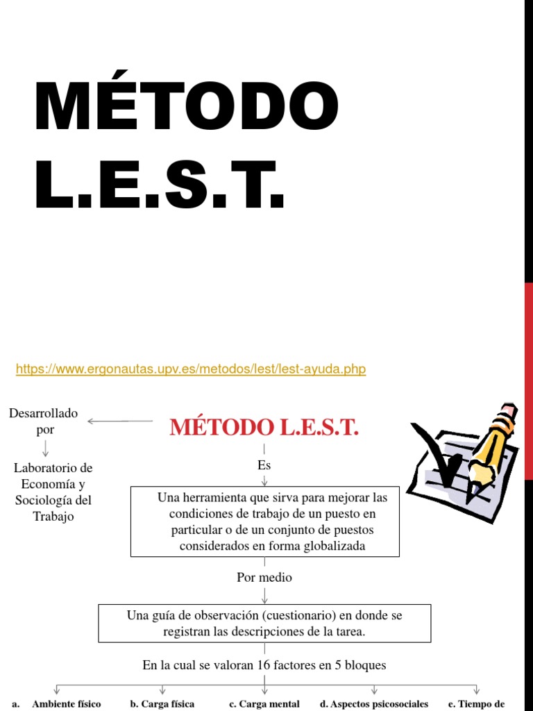 Método L.E.S.T. | PDF | Factores humanos y ergonomía | Science