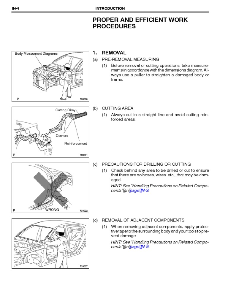 Proper and Efficient Work Procedures: 1. Removal | PDF | Welding ...