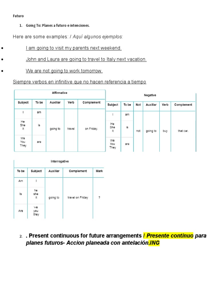 Present Continuous For Future Arrangements / Presente Continuo para | PDF