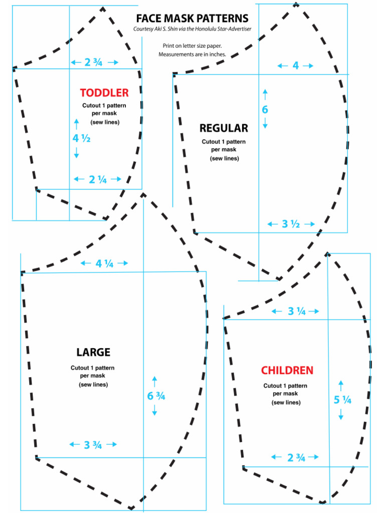 Face Mask Pattern by Aki Shin Via Honolulu Star-Advertiser | PDF