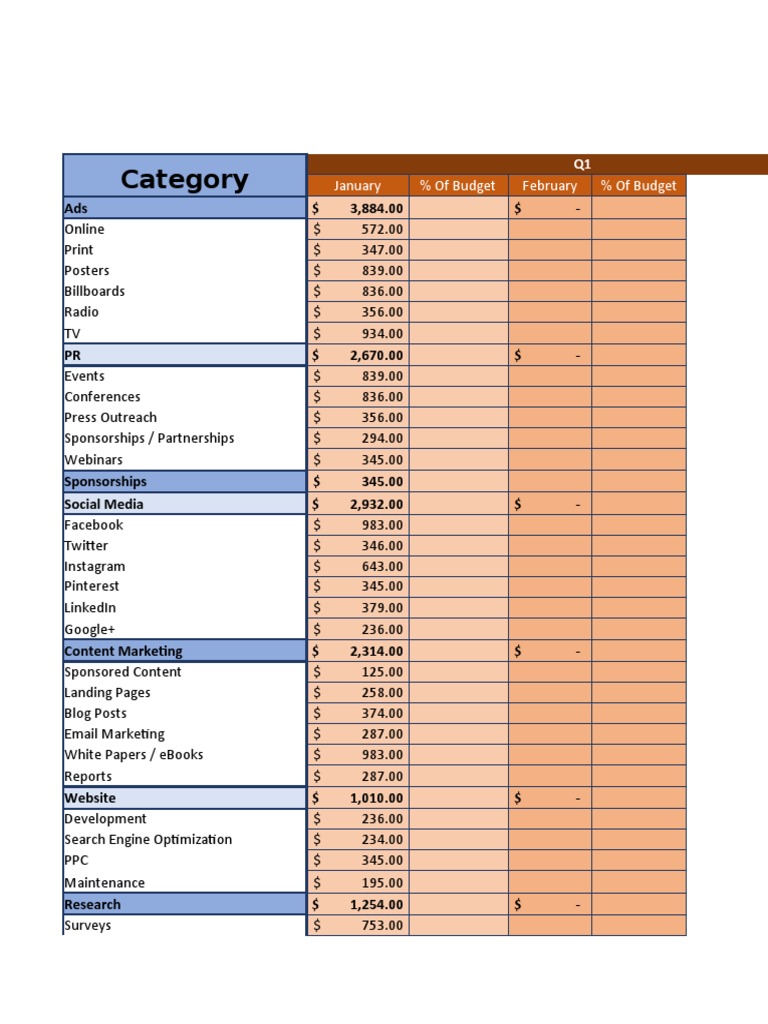 Annual Marketing Budget Template | PDF | Public Opinion | Advertising
