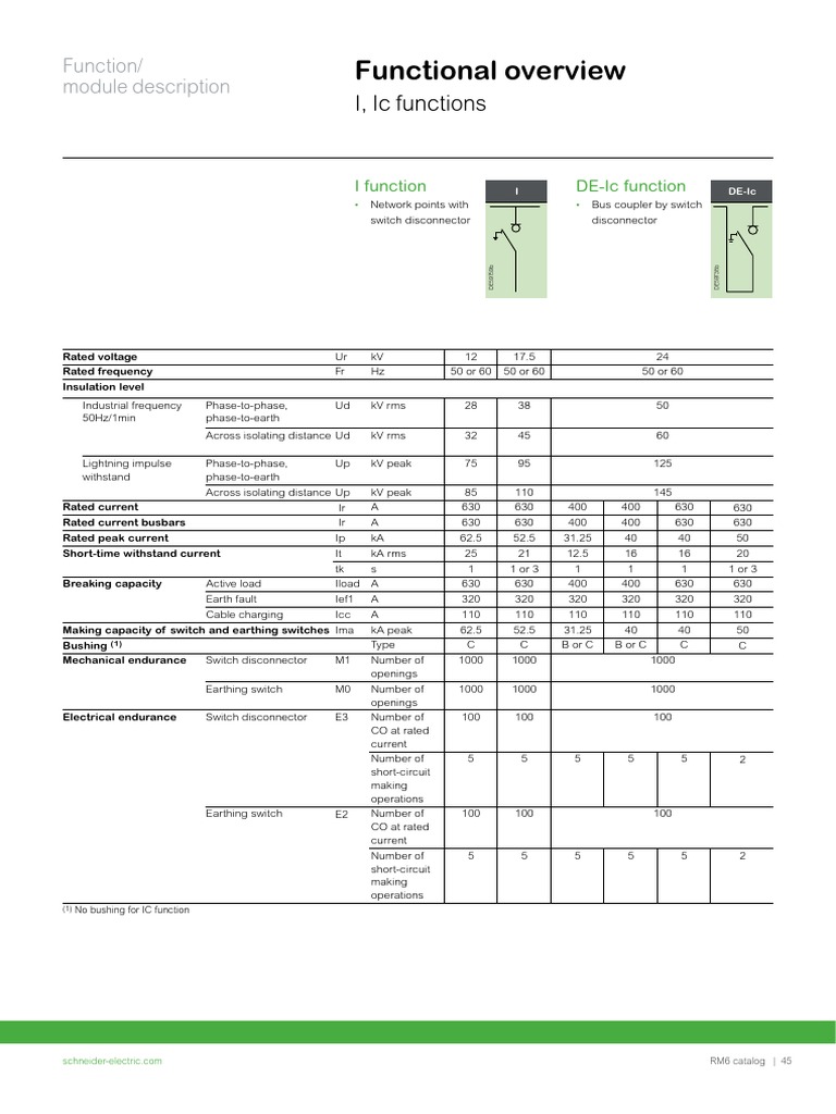 Functional Overview: I, Ic Functions | PDF | Electrical Equipment ...