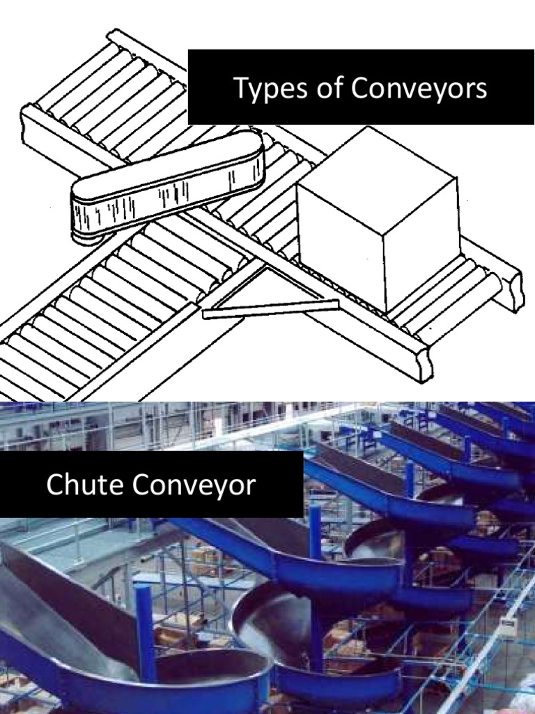 Comprehensive Guide to Conveyor Types | PDF